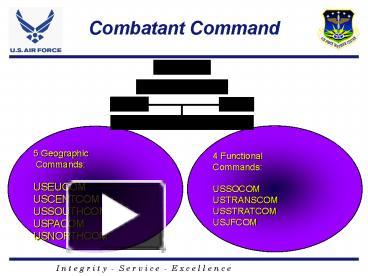 Combatant Command presentation | free to view