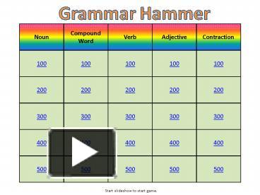 PPT – Grammar Hammer PowerPoint presentation | free to view - id: e3fc ...