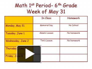 Math 1st Period- 6th Grade Week of May 31 presentation | free to view