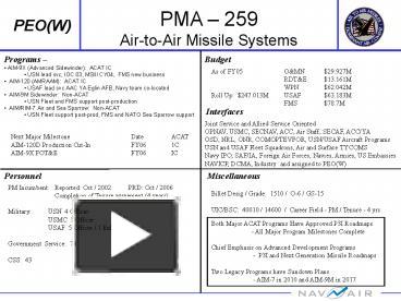 PMA 259 presentation | free to view