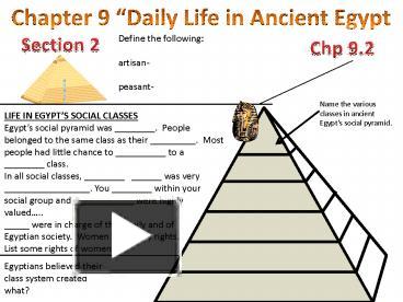 PPT – Chapter 9 Daily Life in Ancient Egypt PowerPoint presentation ...