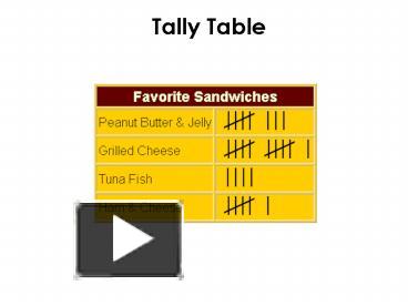 PPT – Tally Table PowerPoint presentation | free to view - id: ed871-ZDc1Z