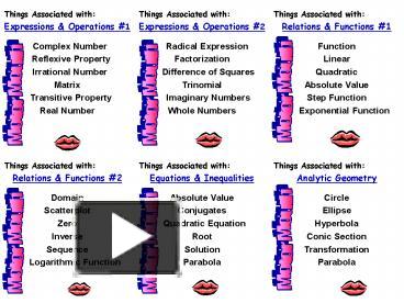 Motor Mouth presentation | free to view