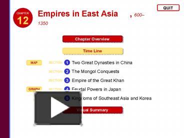 PPT – Empires in East Asia, 6001350 PowerPoint presentation | free to ...