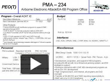 PMA 234 presentation | free to view