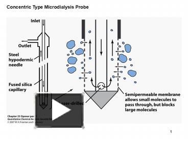 PPT – Quantitative Chemical Analysis 7e PowerPoint presentation | free ...