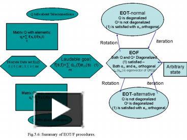 EOF presentation | free to view