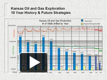 PPT – Kansas Oil and Gas Exploration 10 Year History PowerPoint ...