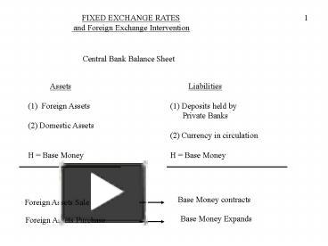 PPT – FIXED EXCHANGE RATES PowerPoint presentation | free to download ...