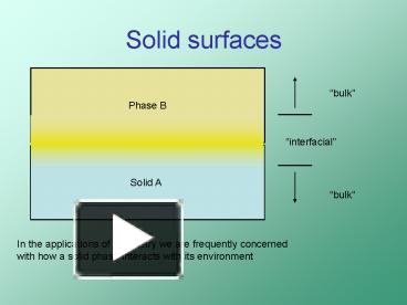 Solid surfaces presentation | free to view
