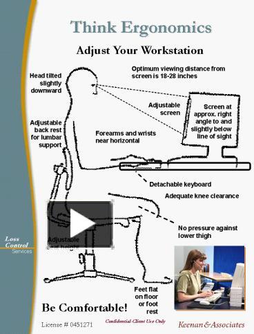 PPT – Think Ergonomics PowerPoint presentation | free to view - id ...