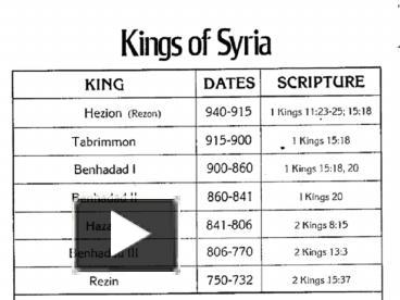 PPT – Kings of Syria PowerPoint presentation | free to view - id ...
