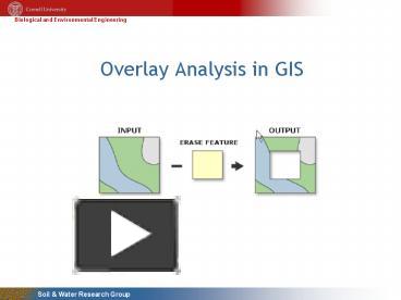 Overlay Analysis in GIS presentation | free to view