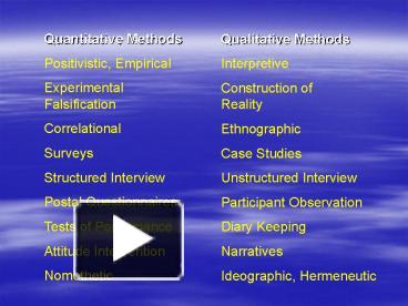 PPT – Quantitative Methods PowerPoint presentation | free to view - id ...