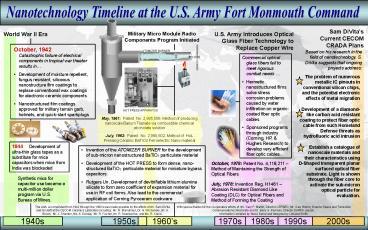 PPT – Nanotechnology Timeline at the U'S' Army Fort Monmouth Command ...
