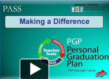 PPT – PGP Advocate Tutorial PowerPoint presentation | free to view - id ...