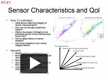 Sensor Characteristics and QoI presentation | free to view