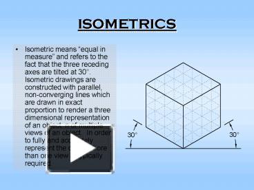 PPT – ISOMETRICS PowerPoint presentation | free to view - id: 109f4d-ZDc1Z