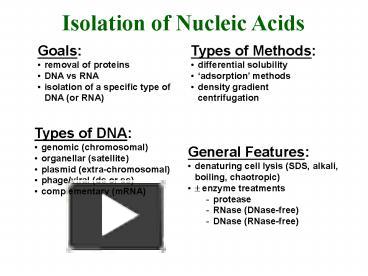 PPT – Isolation of Nucleic Acids PowerPoint presentation | free to view ...