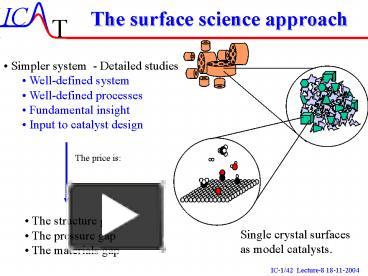 The surface science approach presentation | free to view