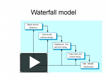 Waterfall model presentation | free to view