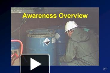 PPT – Awareness Overview PowerPoint presentation | free to view - id ...