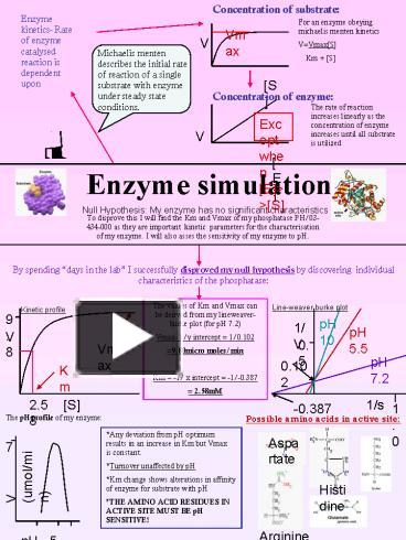 Enzyme simulation presentation | free to view