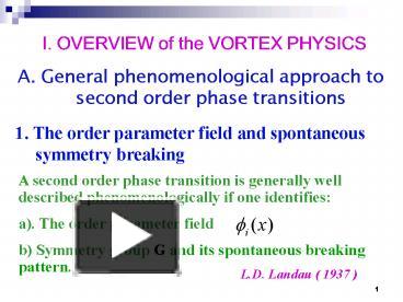 I. OVERVIEW of the VORTEX PHYSICS presentation | free to view