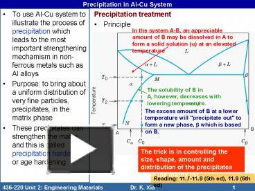 Precipitation in AlCu System presentation | free to view