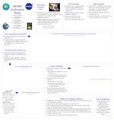 PPT – MODIS PowerPoint presentation | free to download - id: 111cc-ZTc1Y
