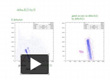 PPT – E detector PowerPoint presentation | free to view - id: 1139b-YTJhY