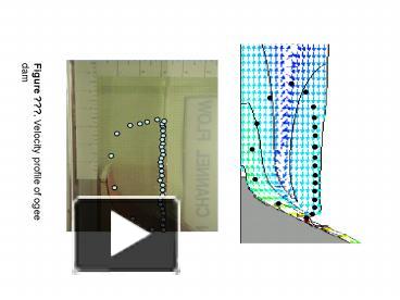 PPT – Figure . Velocity profile of ogee dam PowerPoint presentation ...