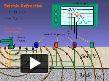PPT – Seismic Refraction PowerPoint presentation | free to download ...