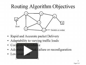 PPT – Routing Algorithm Objectives PowerPoint presentation | free to ...