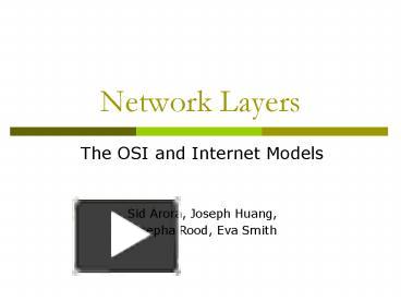 Network Layers presentation | free to view