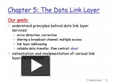 PPT – Chapter 5: The Data Link Layer PowerPoint presentation | free to ...