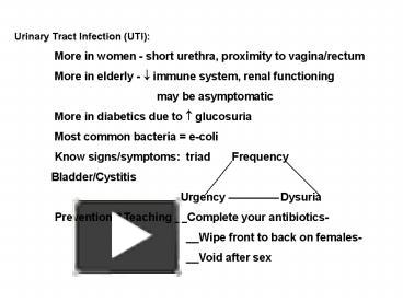 Urinary Tract Infection UTI: presentation | free to view