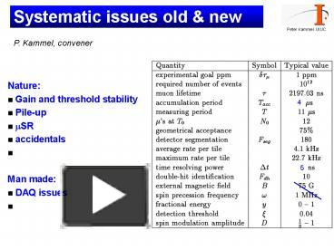 PPT – Systematic issues old PowerPoint presentation | free to view - id ...