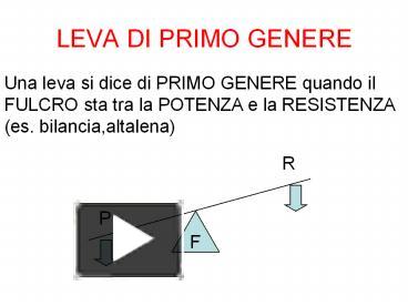 LEVA DI PRIMO GENERE presentation | free to download