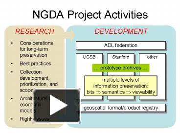 PPT – NGDA Project Activities PowerPoint presentation | free to ...