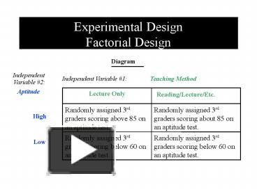 PPT – Experimental Design PowerPoint presentation | free to download ...