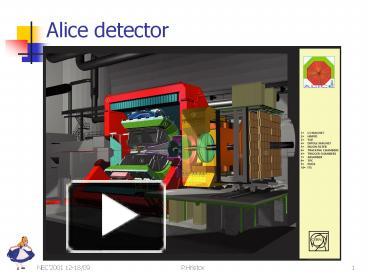 PPT – Alice detector PowerPoint presentation | free to download - id ...