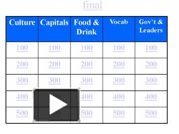 PPT – final PowerPoint presentation | free to view - id: 11a298-ZWY4N