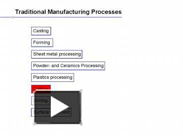 Traditional Manufacturing Processes presentation | free to view