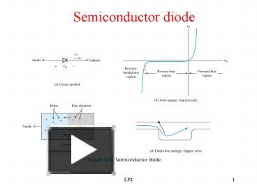 Semiconductor diode presentation | free to view