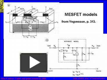 MESFET models presentation | free to view