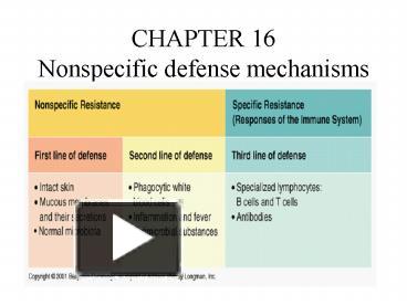 PPT – CHAPTER 16 Nonspecific defense mechanisms PowerPoint presentation ...