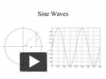 Sine Waves presentation | free to view