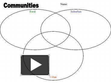 PPT – Name: PowerPoint presentation | free to view - id: 11e5db-YmI0M