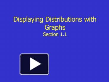 PPT – Displaying Distributions with Graphs Section 1.1 PowerPoint ...